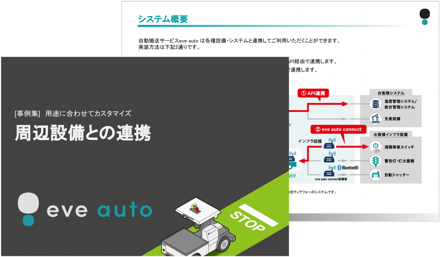 周辺機器との連携 | 関連資料 | eve auto イヴ オート 自動搬送サービス
