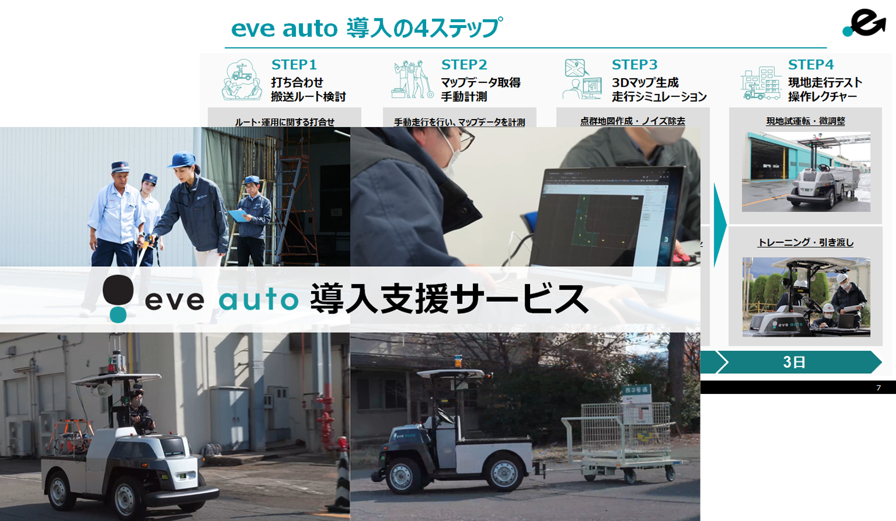 eve auto導入支援サービス紹介資料を公式サイトにて公開 | ニュース | 【eve auto イヴ オート】従来のAGVでは叶わなかった屋外搬送を実現