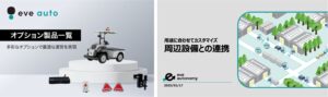 公式ウェブサイトにeve autoオプション製品ページと設備連携に関する資料のアップデート版を公開 | ニュース | eve auto イヴ ...